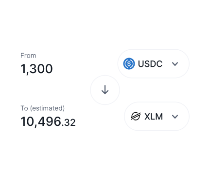 Stellarbroker Multi Source Liquidity Swap Router For Stellar